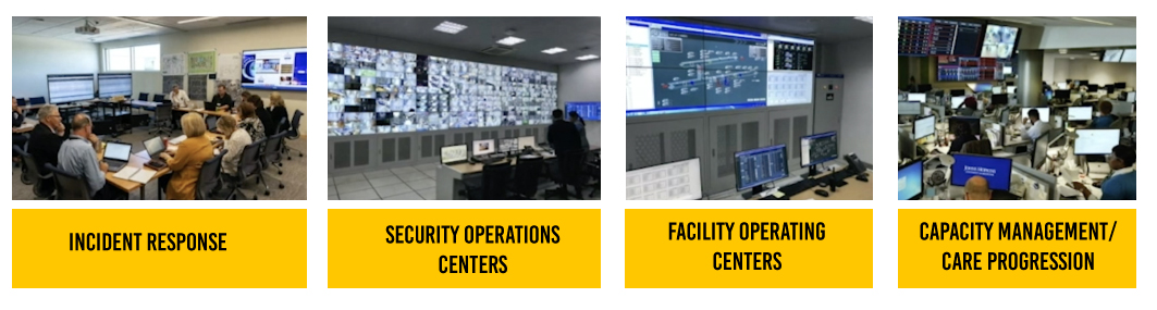 The Evolution of the Healthcare Command Center