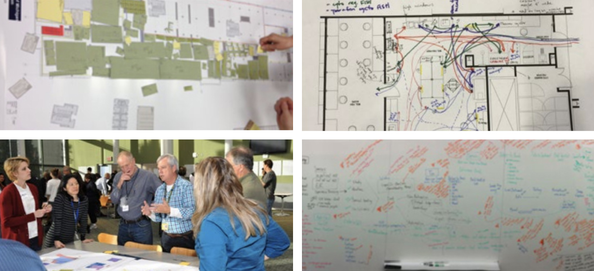 Lean Design Innovations at Michigan Medicine